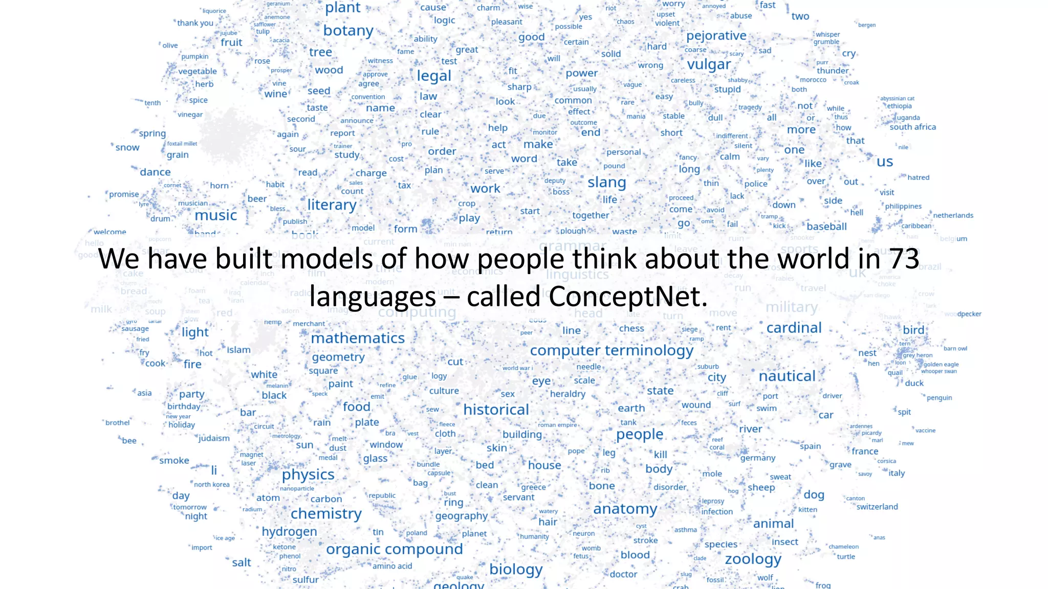 NYAI #27: Cognitive Architecture & Natural Language Processing w/ Dr. Catherine Havasi ...