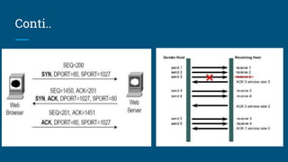 Web (HTTP) request to response life cycle | PPTX