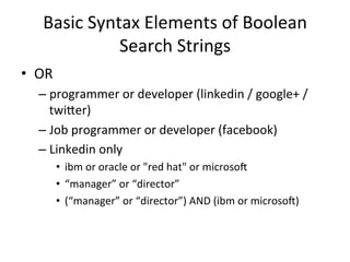 Web Research - Virtual Assistance 101 | PPT