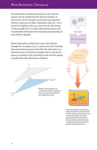 Rhetoric Model for Web | PDF