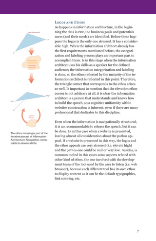 Rhetoric Model for Web | PDF
