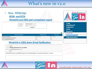 WEBridge 4 EBS ( Windchill and Oracle EBS Integration ) | PPT