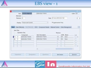 WEBridge 4 EBS ( Windchill and Oracle EBS Integration ) | PPT