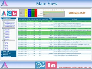 WEBridge 4 SAP ( Windchill and SAP Integration) | PDF