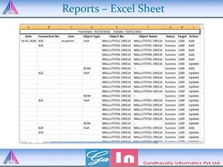 WEBridge 4 SAP ( Windchill and SAP Integration) | PDF