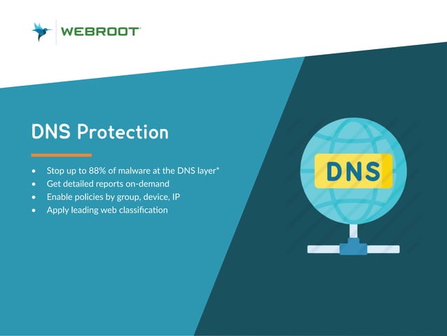 Webroot Antivirus Web Security | PDF