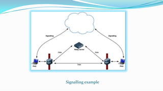 Webrtc in Real world | PPTX | Web Conferencing | Computer Software and Applications