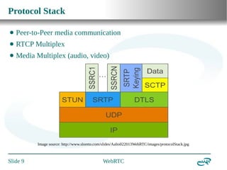 Webrtc | PPT