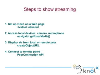 Introduction To Webrtc | PPT