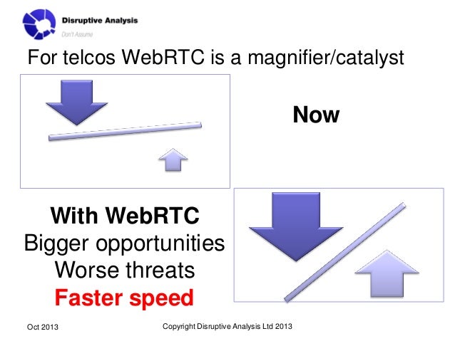 Webrtc Tutorial Plzst