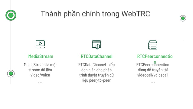 Video Call with WebRTC & Janus Server, Signaling | PPTX