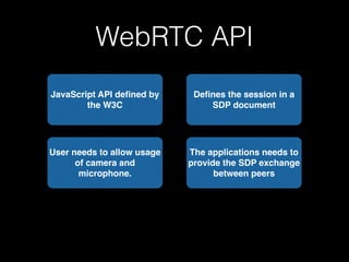 WebRTC - a quick introduction | PPT