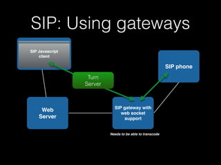 WebRTC - a quick introduction | PPT