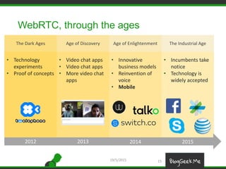 WebRTC in the Real World | PDF