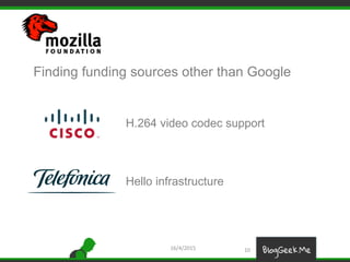 WebRTC Timeline and Forecast | PDF