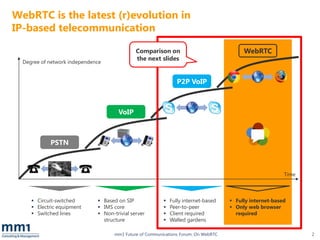 WebRTC: Show me the money! Where's the beef for gateway, platform, API and telecommunication ...