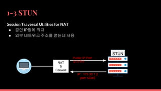 w3c 2017 - WebRTC 기술 back to basic 발표자료 | PPT