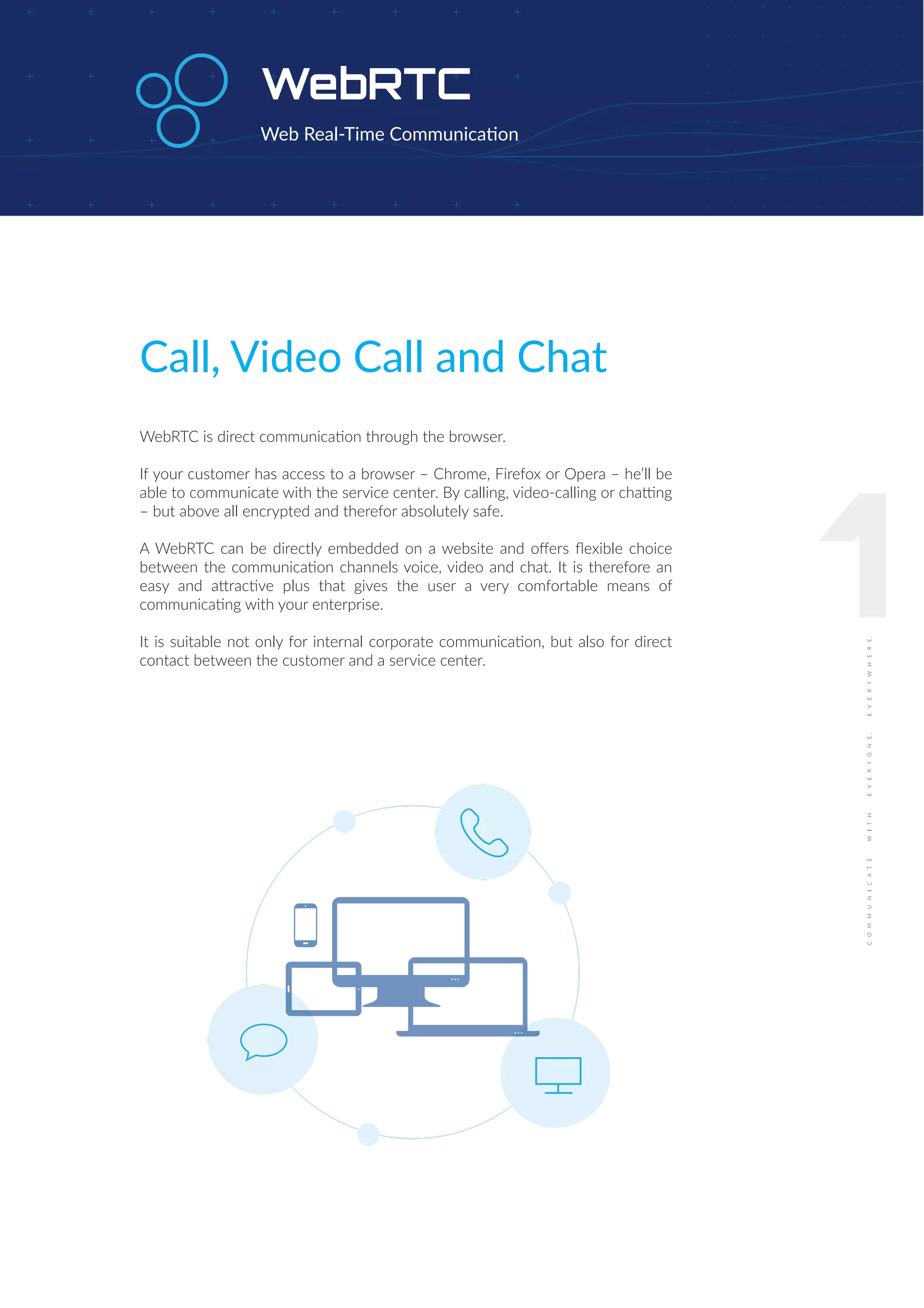 telerion: WebRTC | PDF