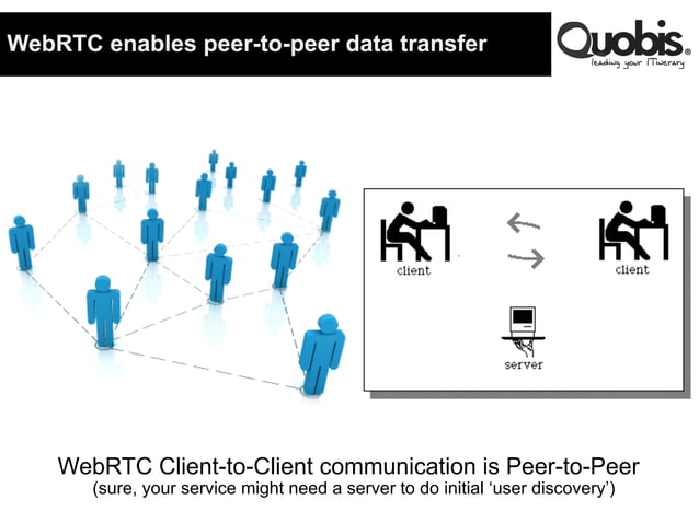 WebRTC DataChannels demystified | PPT