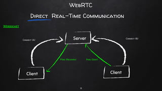Real Time communication using WebRTC | PPT
