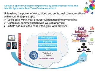 WebSphere Liberty Rtcomm: WebRTC Middleware for the Enterprise | PPTX