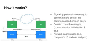 WebRTC in action | PPT