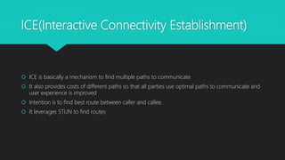 WebRTC Introduction & Basics | PPT