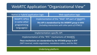 WebRTC. Yet Another Overview, for IT Technicians. | PPT