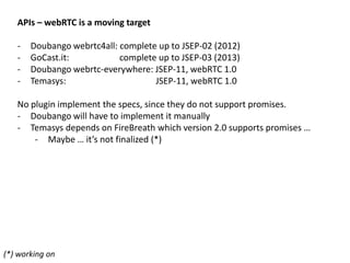 Webrtc plugins for Desktop Browsers | PPTX