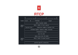 WebRTCProgrammersCombatingLatency.key.pdf