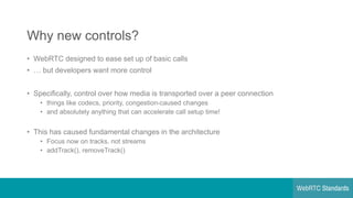 WebRTC Standards Q&A Live Session 1 by Dan Burnett & Amir Zmora | PPT