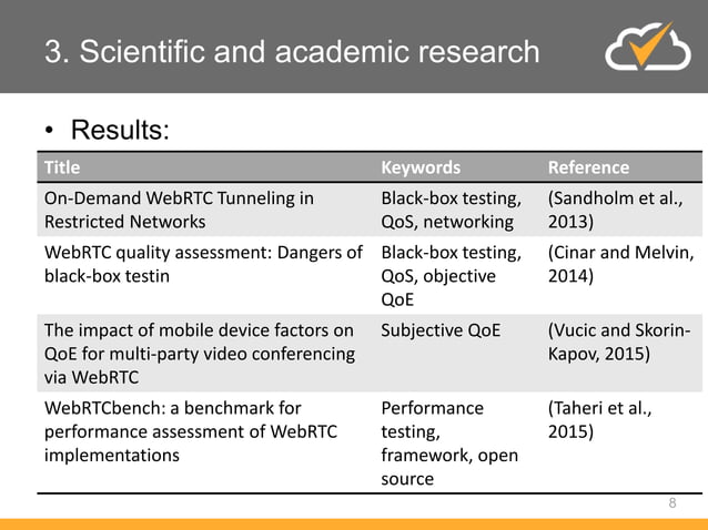 WebRTC Testing: State of the Art | PPTX | Browsers | Computer Software ...
