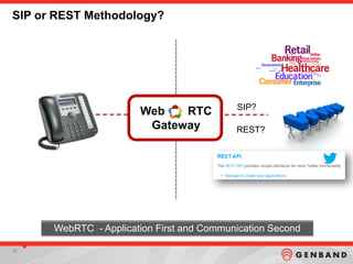 Webrtc Technology overview and Business Opportunity | PDF