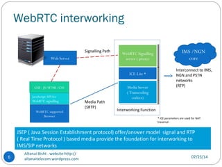 Webrt integration by altanai bisht | PPT