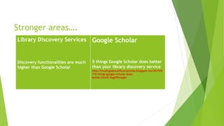 Web scale discovery vs google scholar | PPT