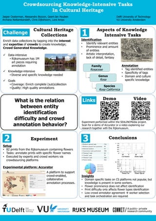 Crowdsourcing Knowledge-Intensive Tasks In Cultural Heritage: WebSci2014 Poster | PDF ...