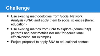Using Web Science for Educational Research | PPT | Educational Assessment | Education