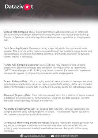 Web Scraping Food Reviews Data & Sentiment Analysis– A Comprehensive Guide.pptx