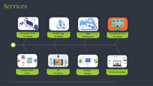 Web Scraping for Lead Generation.pptx