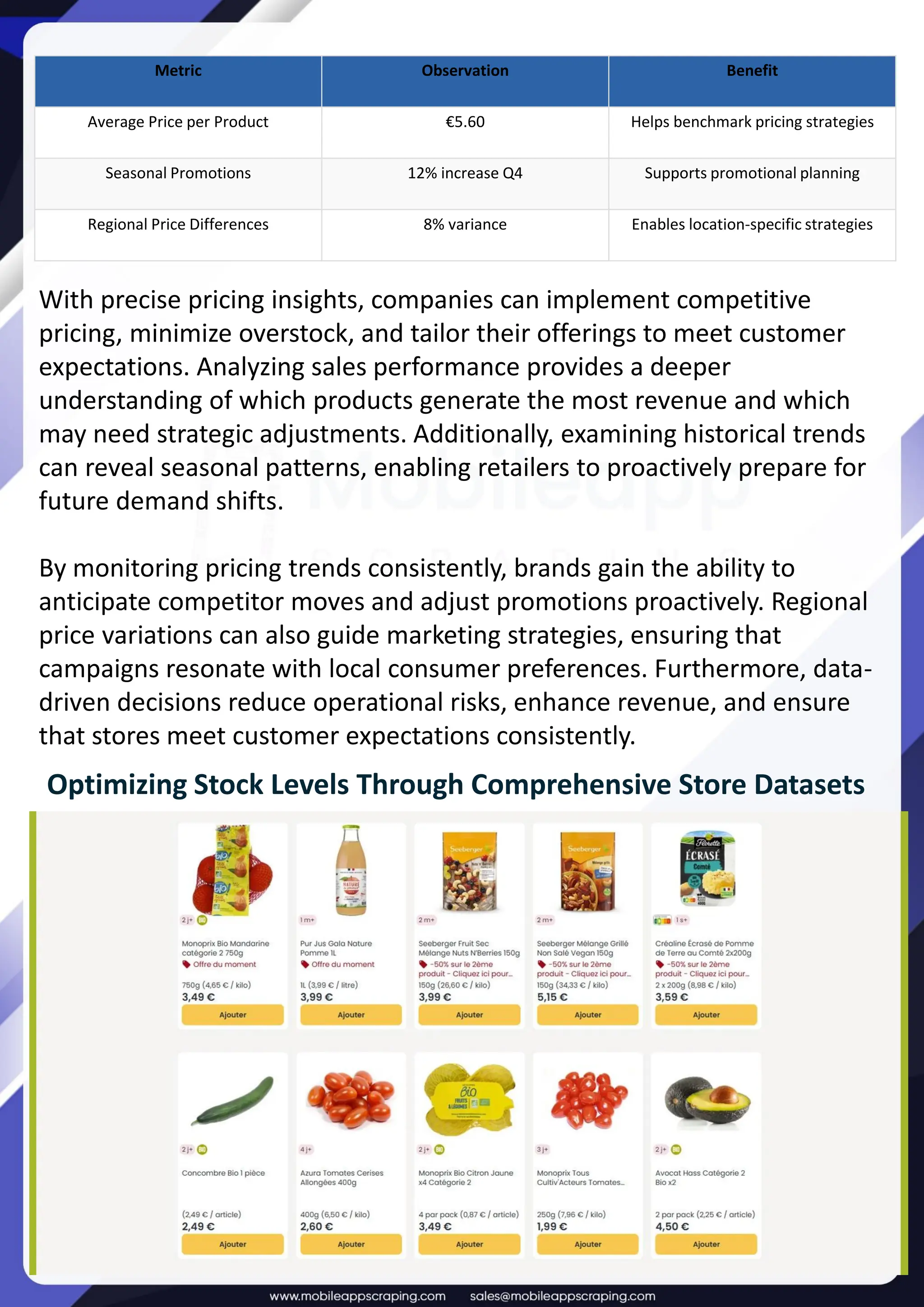 Web Scraping French Grocery Trends with Monoprix API.pdf