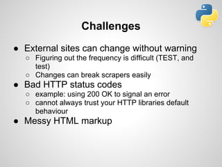 Web scraping in python | PDF
