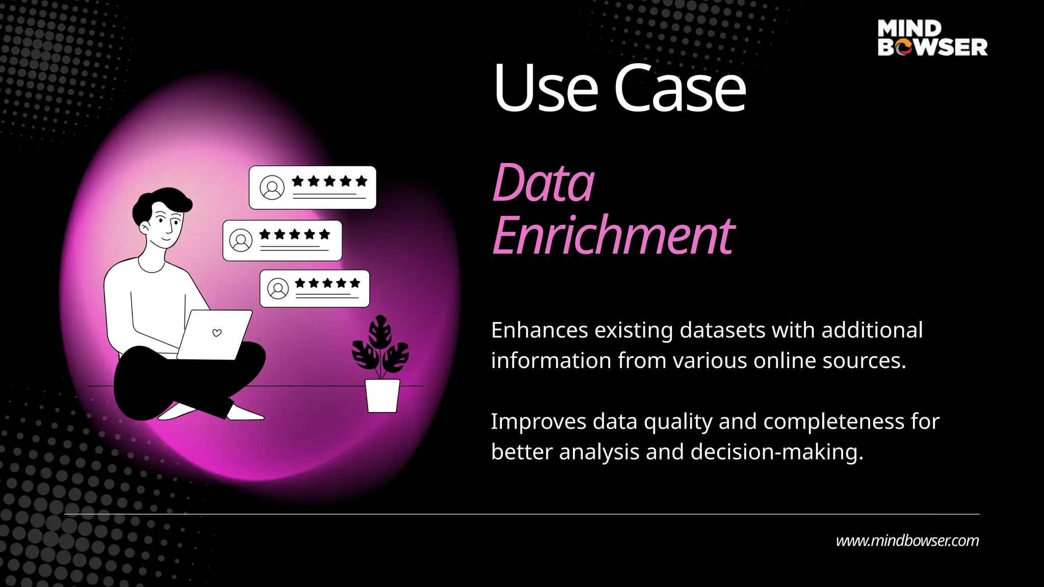 Discover the Top 10 Web Scraping Use Cases | PPT