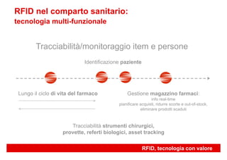RFID nella tracciabilità sanitaria | PDF