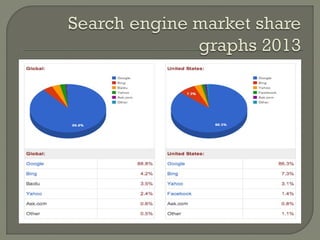 Web search engine | PPT