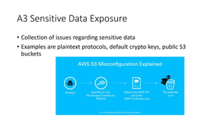 Web Application Security 101 | PPT