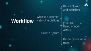 Web Exploitation Security | PPTX