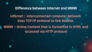 Web Exploitation Security | PPTX