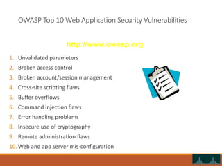 Web Security | PDF | Web Development | Internet