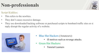 Cybercrimes and Cybercriminals | PPTX