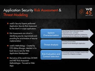 Security Code Review Case Study - we45 | PPT